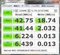価格.com - 『CrystalDiskMark x64 Edition result』Silicon Power Marvel M01 SP008GBUF3M01V1B [8GB] じゃん ...