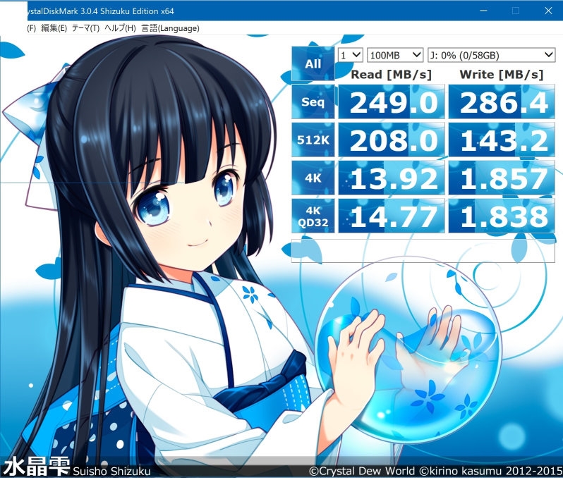 価格.com - SONY SF-G64 [64GB] 一πさんのレビュー・評価投稿画像・写真「UHS-Ⅱ」[379856]