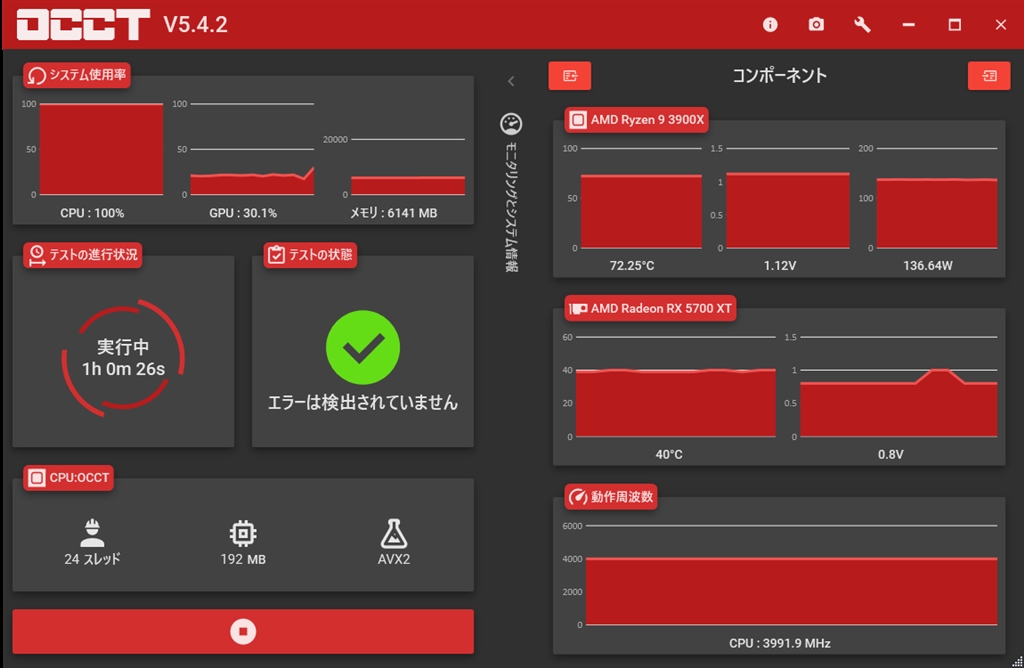 価格.com - 『OCCTデータ小AVX2 3900X＠全コア4Gz』ENERMAX LIQTECH II Universal ELC ...