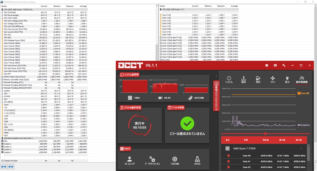価格.com - 『OCCT AVX2 Small 10分経過後。』Thermalright Silver Arrow IB-E ...