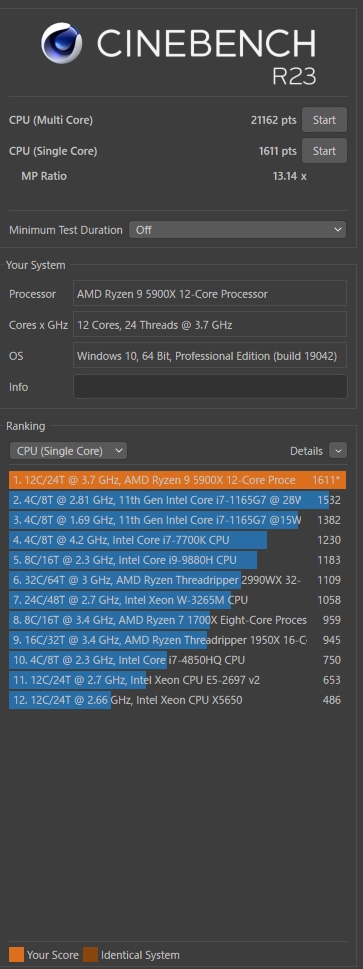 価格.com - 『Cinebench r23』AMD Ryzen 9 5900X BOX bc03さんのレビュー・評価投稿画像・写真「小さい ...