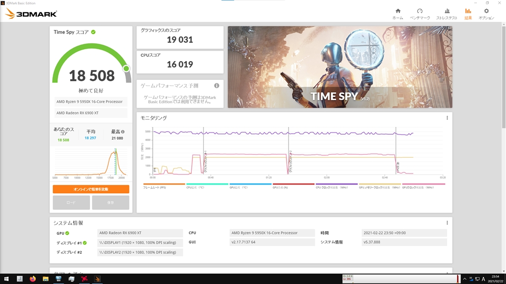 価格.com - 『3DMark Timespy デフォルトOC BIOS グラフィックスコア19031』PowerColor Red Devil AMD Radeon RX 6900XT ...