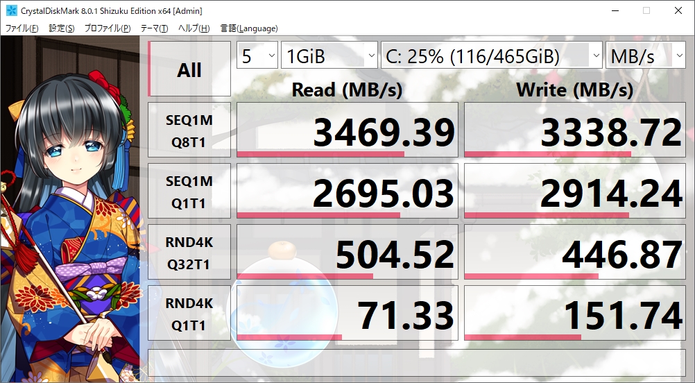 価格.com - 『Crystal Disk Mark Pcle 3.0』サムスン 980 PRO MZ-V8P500B/IT 海ザルMAX ...