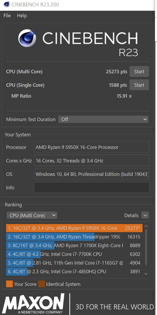 価格.com - 『Cinebench R23』AMD Ryzen 9 5950X BOX 4870HQさんのレビュー・評価投稿画像・写真 ...