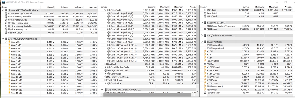 価格.com - 『Cinebench R23 実行時のモニタ状況』AMD Ryzen 9 5950X BOX 4870HQさんのレビュー ...