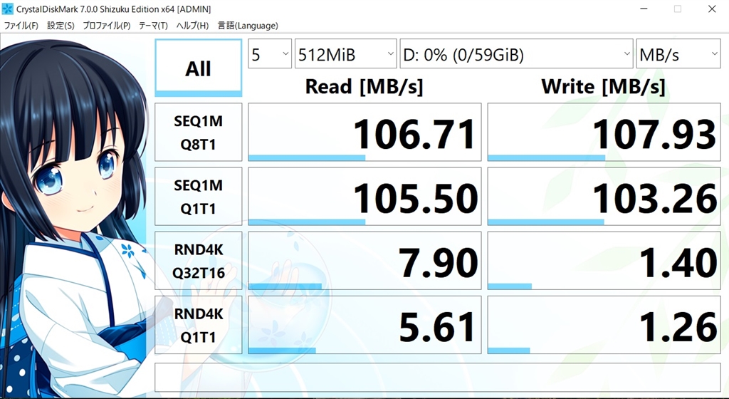 価格.com - 『TS64GJF790K』トランセンド JetFlash 790 TS32GJF790K [32GB] sg5f_x20さん ...