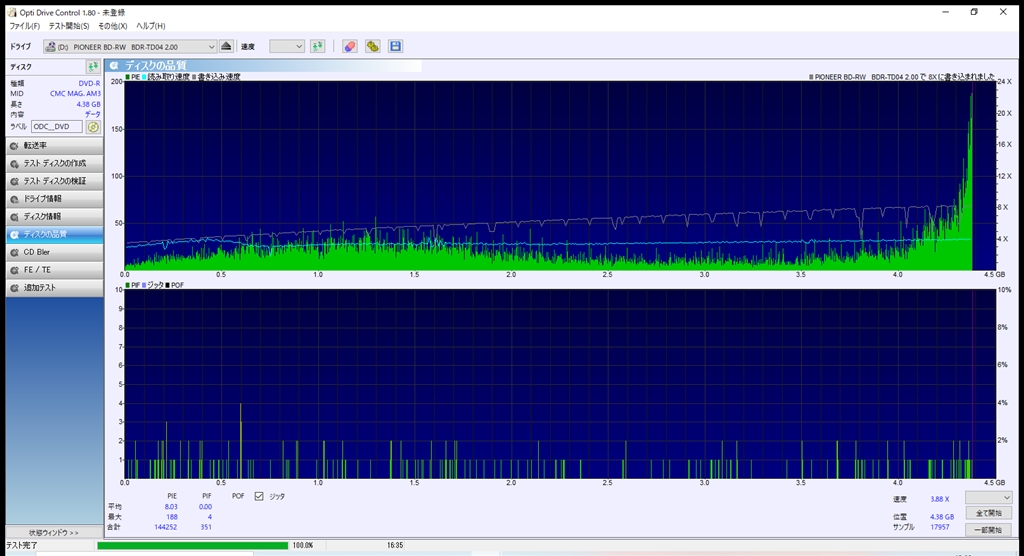 価格.com - 『Opti Drive Controlのテスト画像です。外周部は使用できないです。』エース T-GOD TG ...
