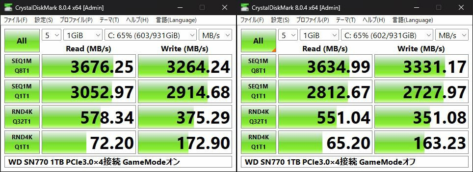 価格.com - 『Benchmark』WESTERN DIGITAL WD_Black SN770 NVMe WDS100T3X0E ばんぶ ...