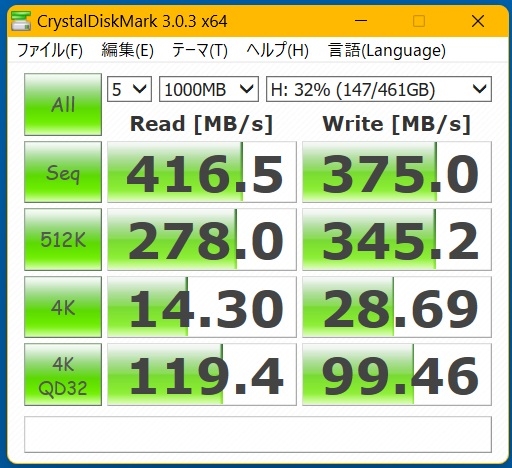 価格.com - 『CrystalDiskMark 3.0.3 x64 速度』WINTEN WTM2-SSD-512GB ニョンちん。さんのレビュー・評価投稿画像・写真「速度は十分、ただ相性が ...