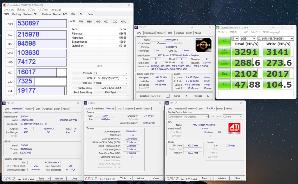 価格.com - 『ベンチスコア 高い性能 ストレスなし』Lenovo ThinkBook 14 Gen 6 AMD 価格.com限定 ...