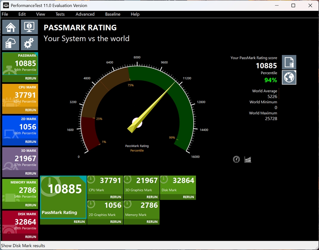 価格.com - 『Perfomence test Passmark 10885』ASUS TUF Gaming A14 FA401WV ...