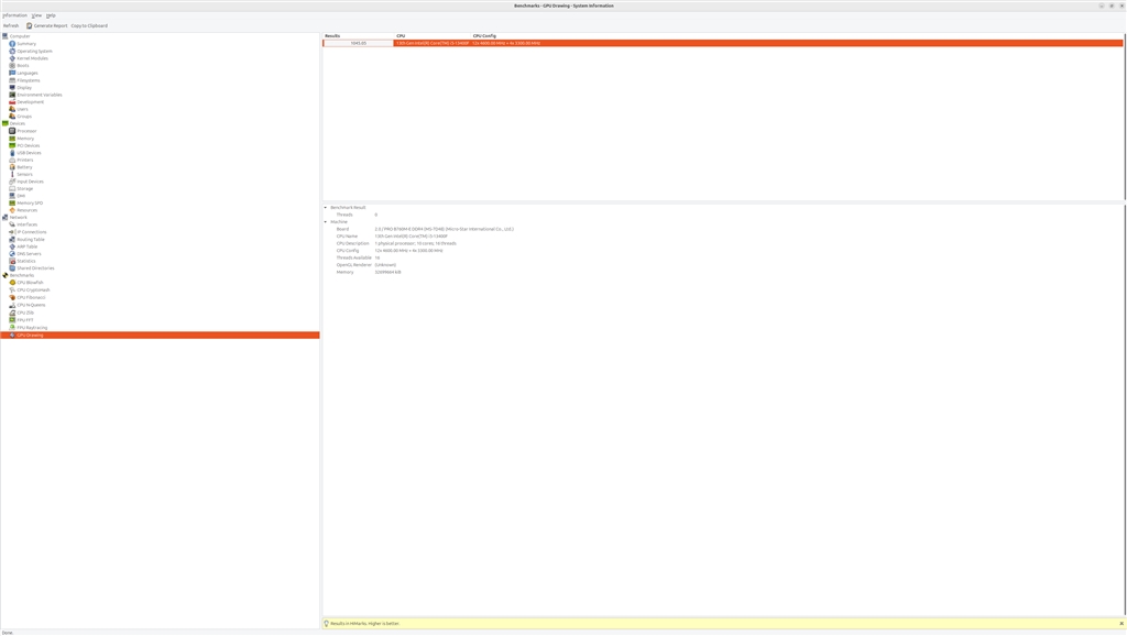 価格.com - 『System profiler and benchmark』Palit Microsystems NE63050018JE-1070F (GeForce RTX 3050 ...