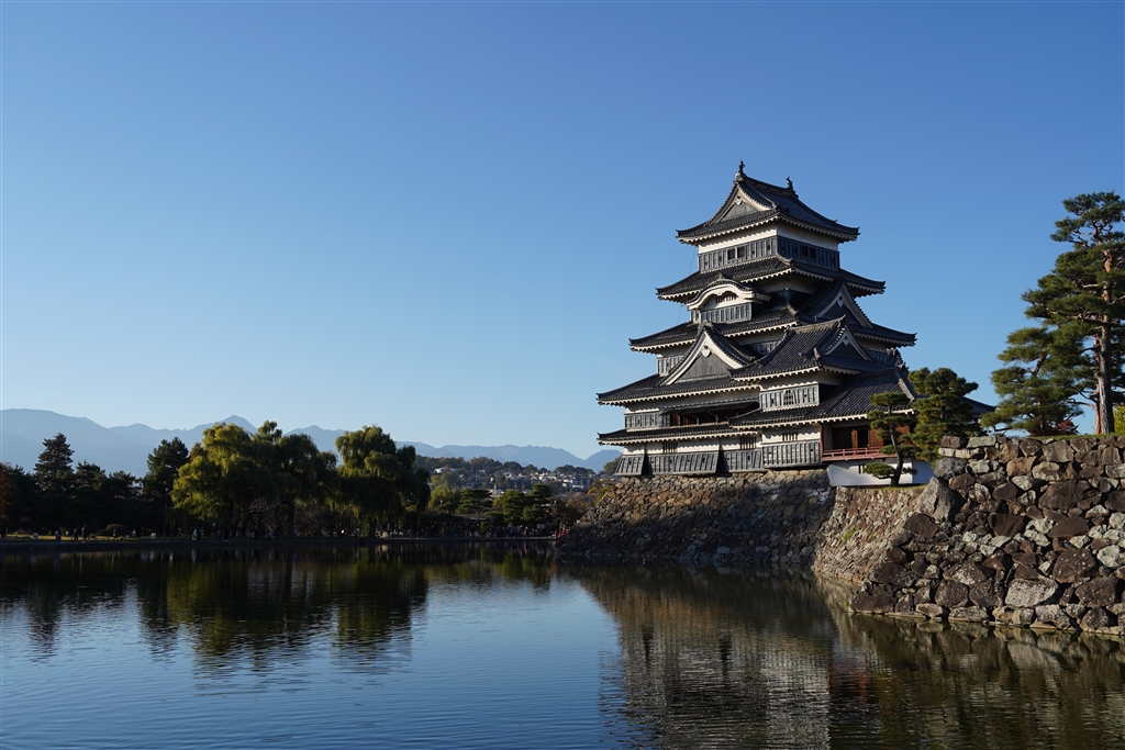 価格.com - 『FE 28-60mm F4-5.6 SEL2860』SONY α7C ILCE-7C ボディ [ブラック] holorin ...