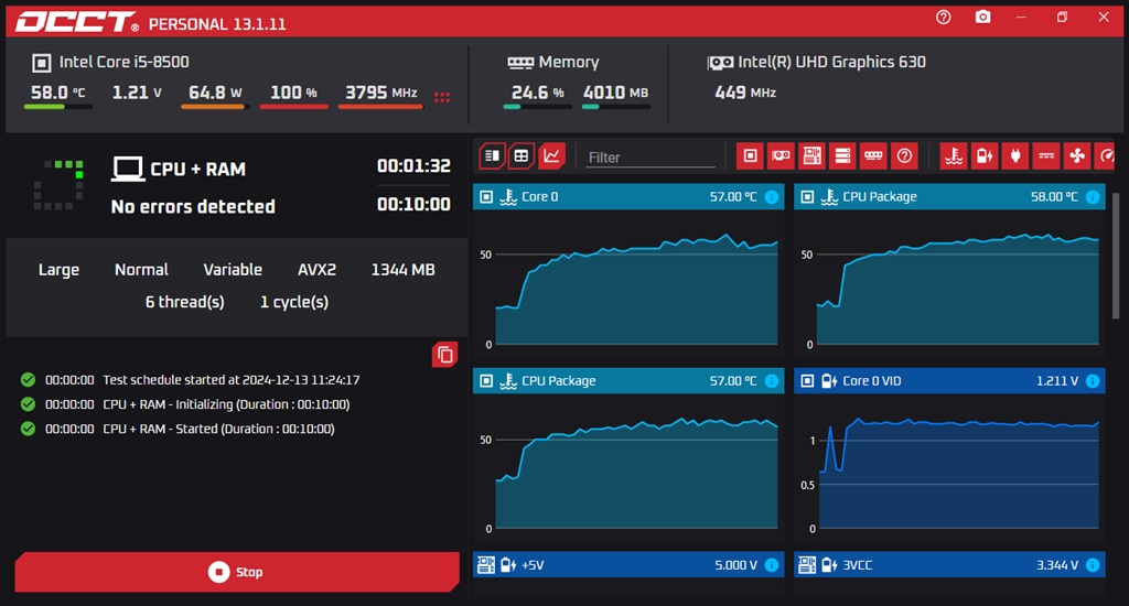 価格.com - 『i5-8500でOCCT回した時の温度 MAX63℃でした。』AINEX CC-06S YM2151さんのレビュー・評価投稿画像・写真「純正クーラーの代替にベスト」[768212]