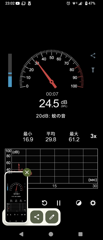 価格.com - 『作動前の室内ノイズ（6畳）』ドウシシャ ゴリラのひとつかみ GRF-2401GY [グレー] conan大好き♪さんのレビュー・評価投稿画像・写真「静かなのにパワフルな ...