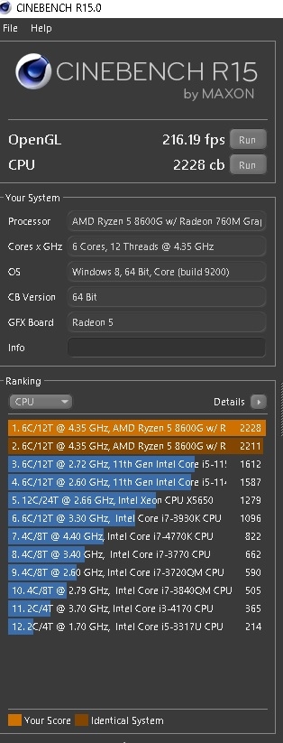 価格.com - 『Ryzen5 8600G・CINEBENCH R15』AMD Ryzen 5 8600G BOX うたたね猫さんのレビュー ...
