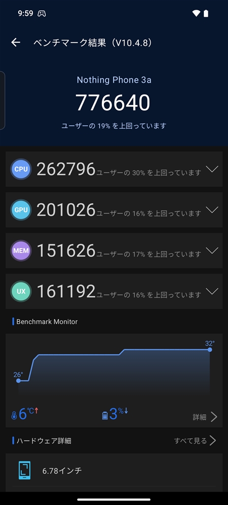 価格.com - 『AnTuTuは総合が776640、CPUが262796、GPUが201026、MEMが151626、UXが161192 ...