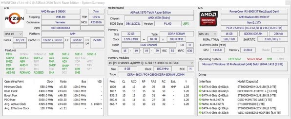 PowerColor PowerColor Red Devil AMD Radeon RX 6900XT 16GB PowerColor PowerColor Red Devil AMD Radeon RX 6900XT 16GB