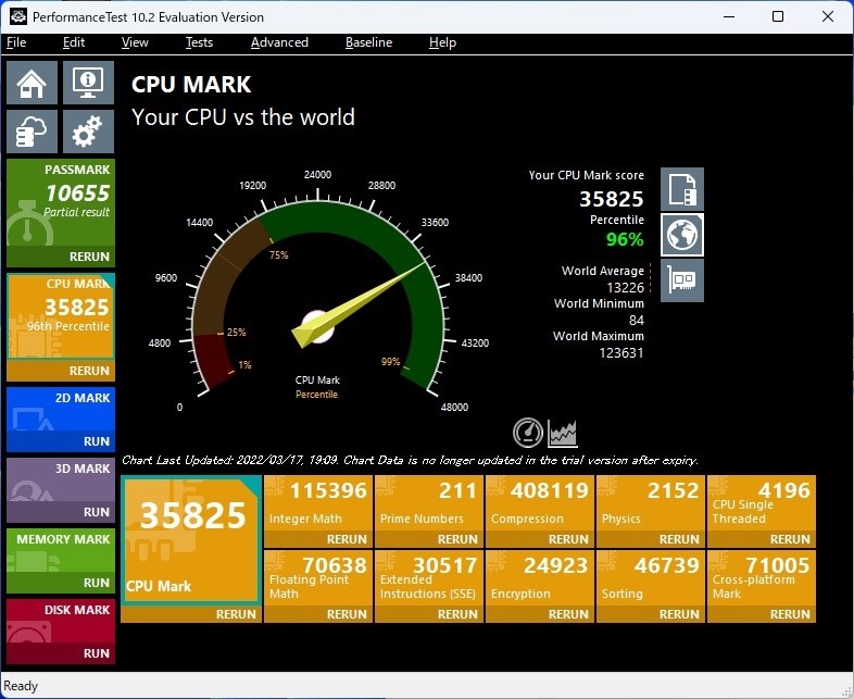 使い方では省電力で使える良いCPUだと思います。』 AMD Ryzen 7 使い方では省電力で使える良いCPUだと思います。』 AMD Ryzen 7