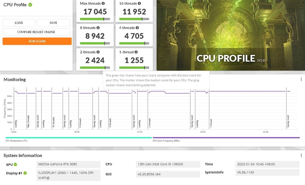 13900KのOC耐性もある、良質かつ直感的に扱えるマザーボード 13900KのOC耐性もある、良質かつ直感的に扱えるマザーボード