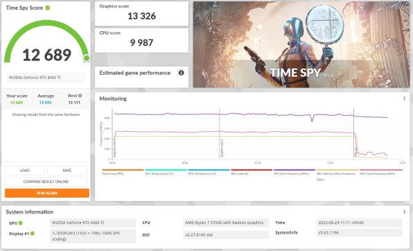 MSI GeForce RTX 4060 Ti VENTUS 2X BLACK 8G OC [PCIExp 8GB MSI GeForce RTX 4060 Ti VENTUS 2X BLACK 8G OC [PCIExp 8GB